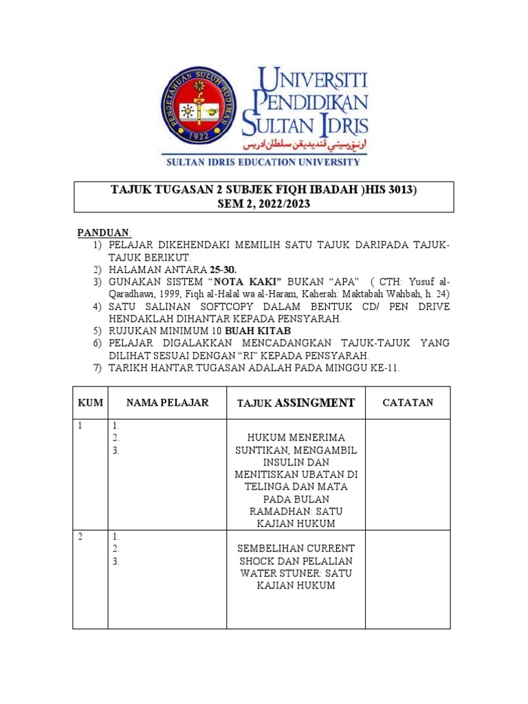 TAJUK TUGASAN 2 FIQH IBADAH | PDF