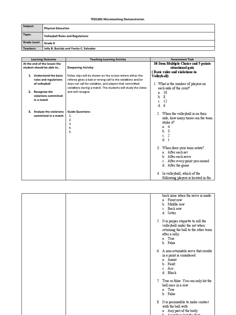 SA 2 Microteaching Demonstration | PDF | Volleyball | Teaching Method