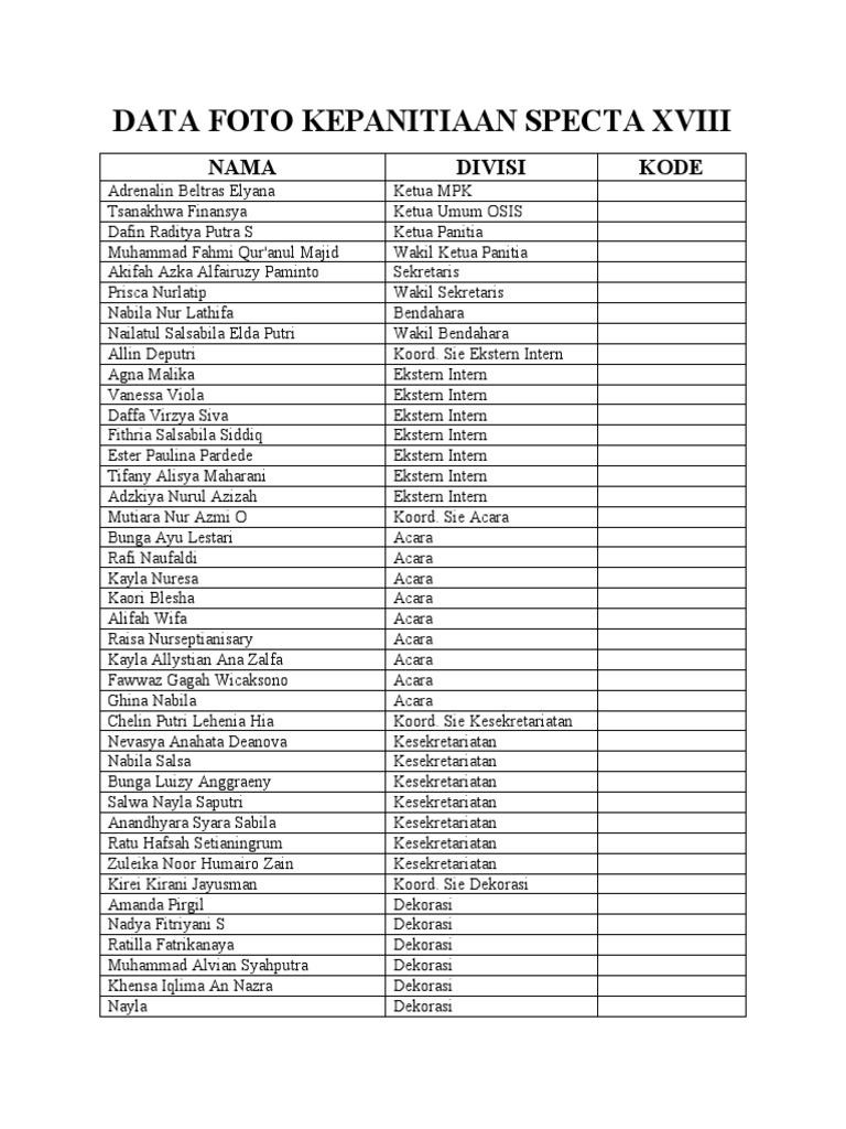 Data Foto Kepanitiaan Specta Xviii | PDF