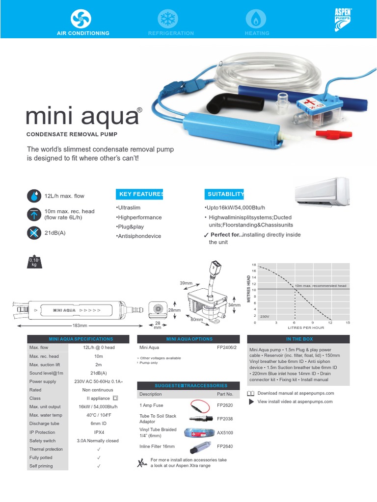 Mini Aqua Drain Pump New | PDF | Pump | Power Supply