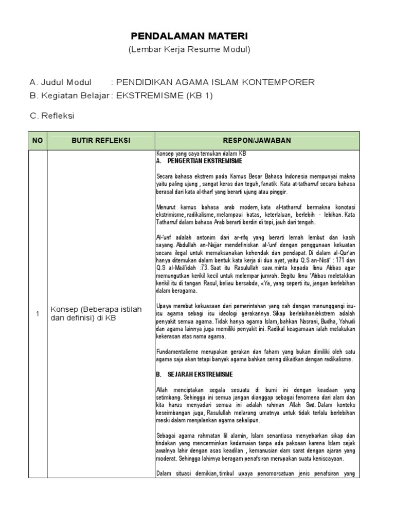 LK - Resume Pendalaman Materi PPG 2022 Ekstremisme | PDF