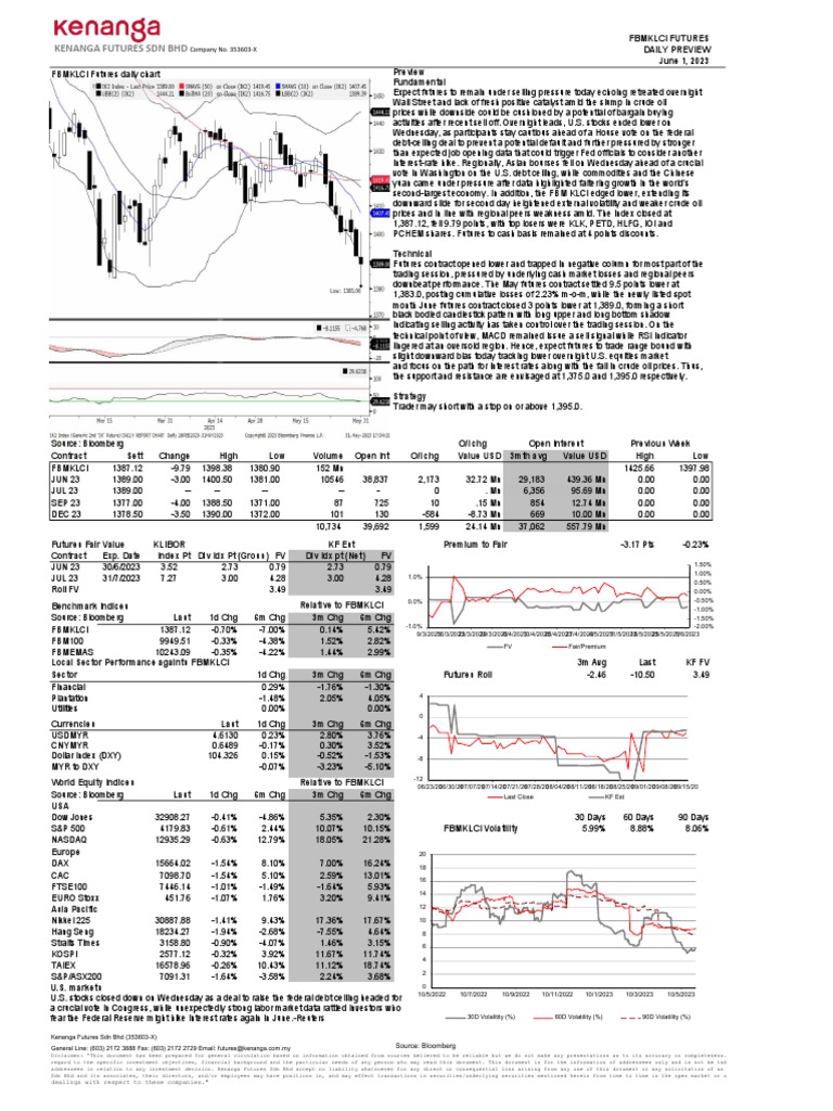 KF FKLI Daily Preview 01 Jun 2023 | PDF | Futures Contract | Stock Market