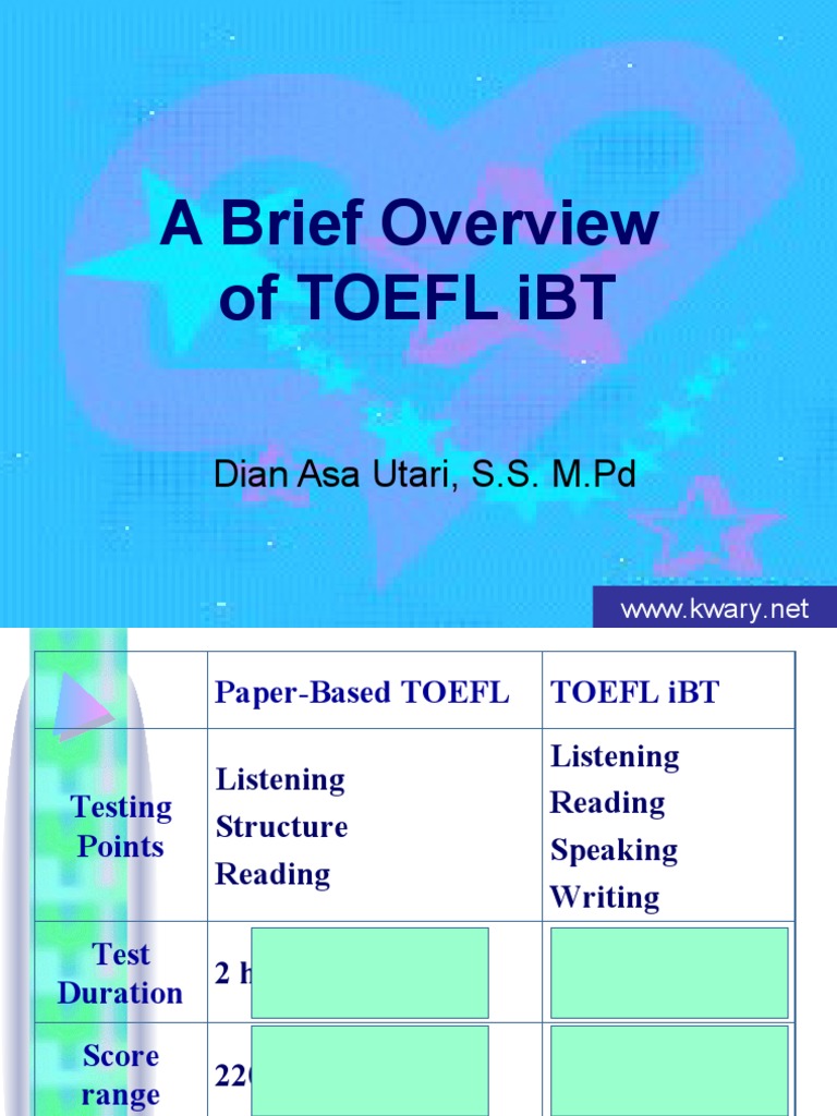 TOEFL iBT | PDF | Test Of English As A Foreign Language | Cognitive ...