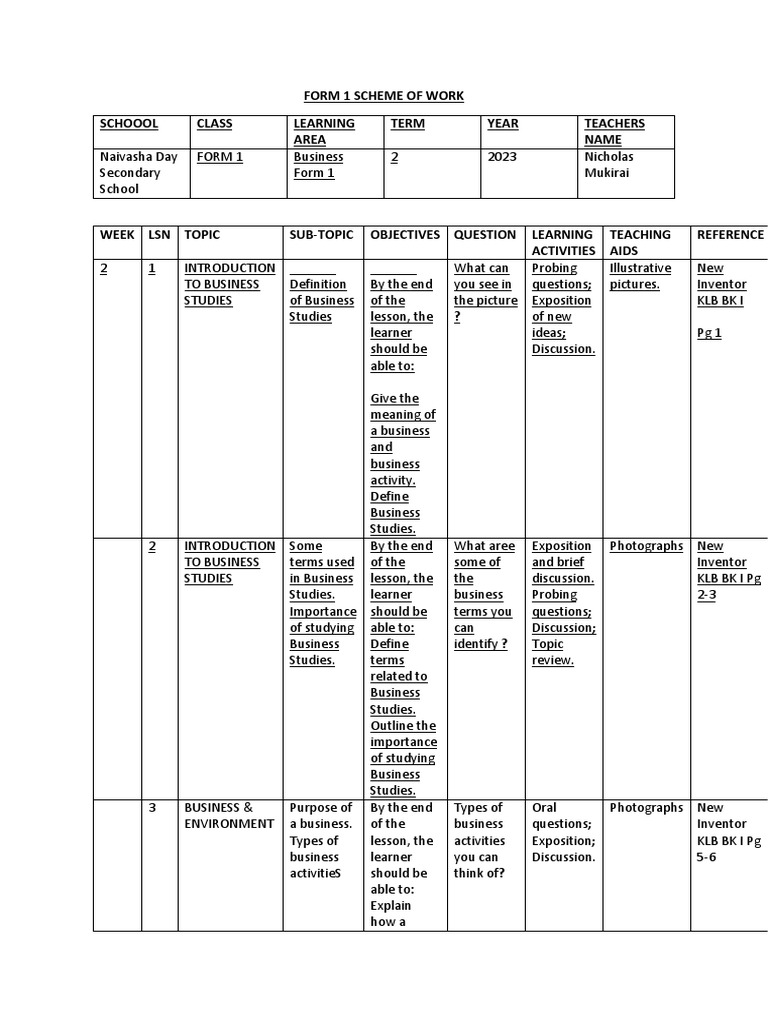 Form 1 Scheme of Work | PDF