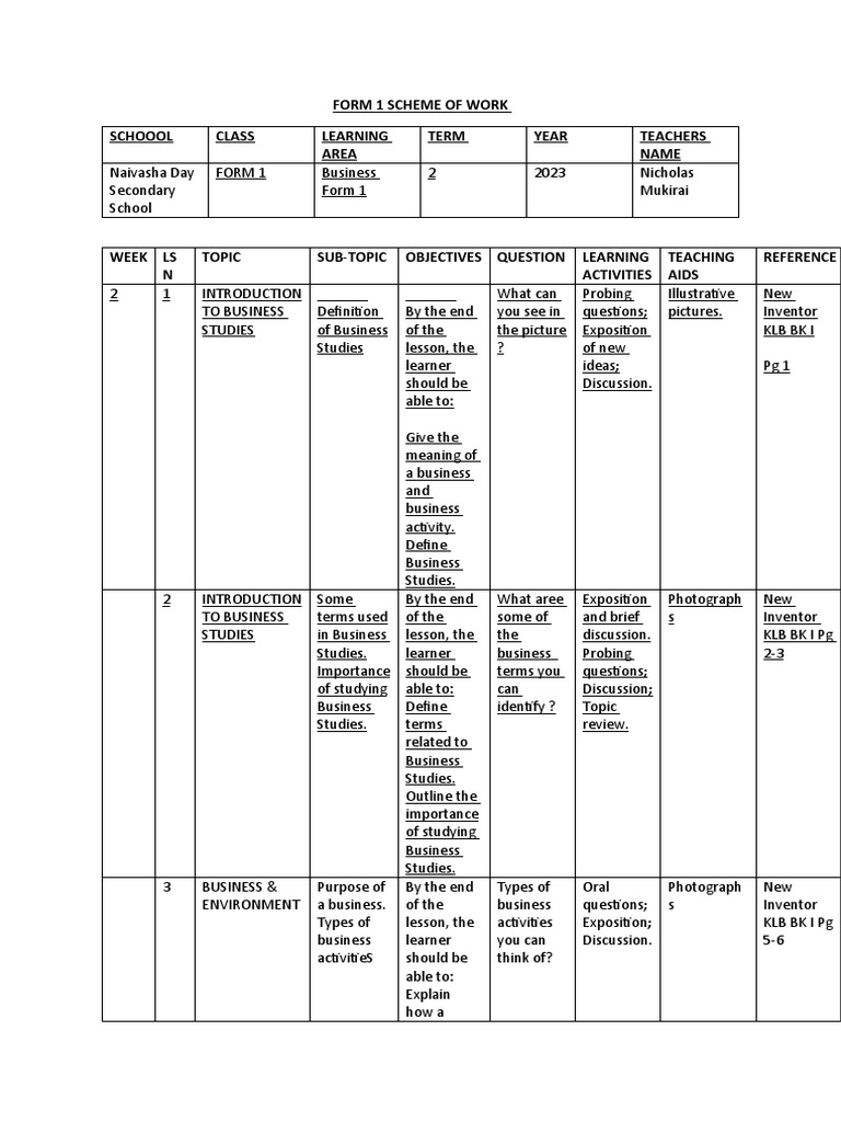 Form 1 Scheme of Work | PDF