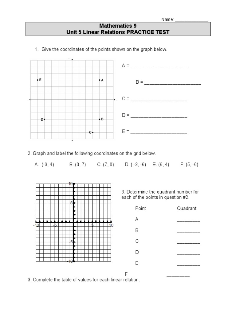 Grade 9 Linear Relations Practice Test | PDF | Interpolation ...