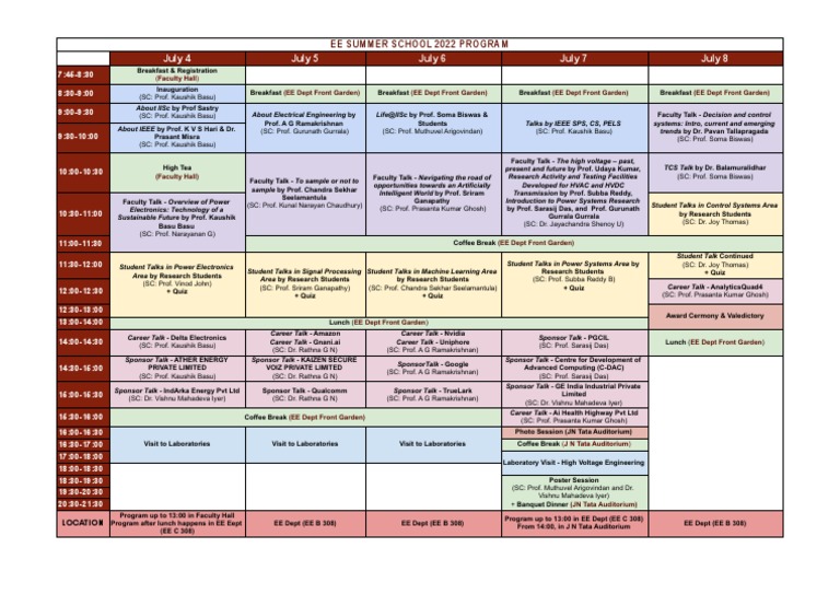 Program Schedule | PDF | Electricity | Electrical Engineering