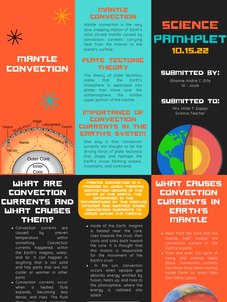 Mantle Convection Explained for Students | PDF | Convection | Earth