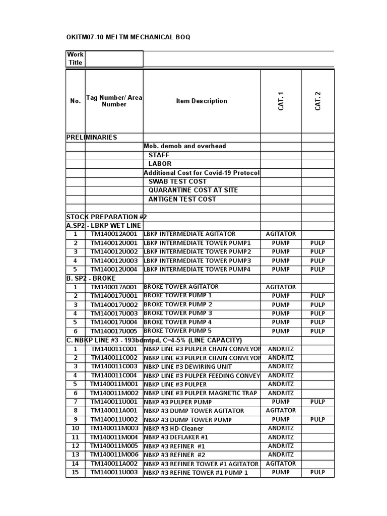 MEIA Bill of Quantity (BOQ) - For Review Only | PDF MEIA Bill of Quantity (BOQ) - For Review Only | PDF