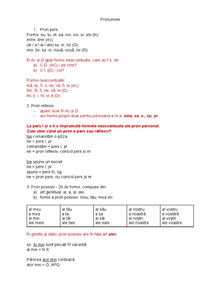 Pronumele - Recapitulare Clasa A VIII-a | PDF