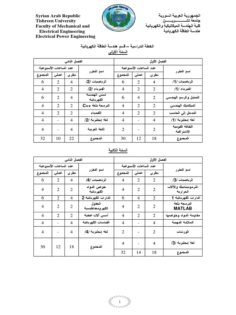812f87de-983e-49cc-ac25-05d57dc64197 | PDF