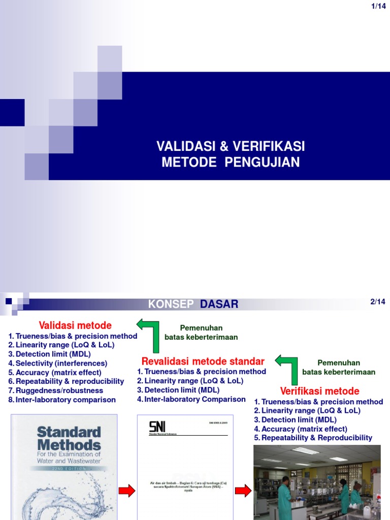 01. Validasi & Verifikasi Metode | PDF