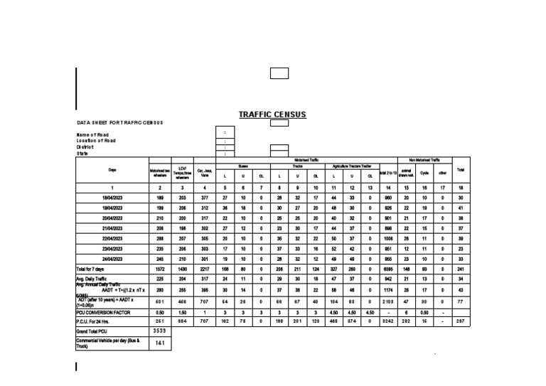 Traffic Census Field Data Sheet | PDF