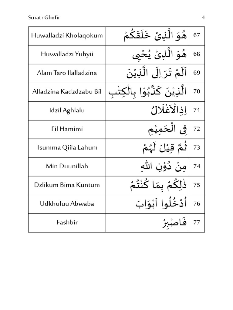 Juz 24 Per 3 Ke 4 | PDF