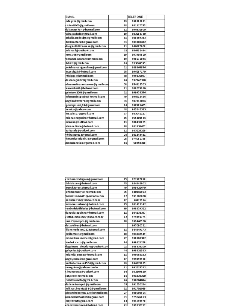 25k4 Lista Fria | PDF