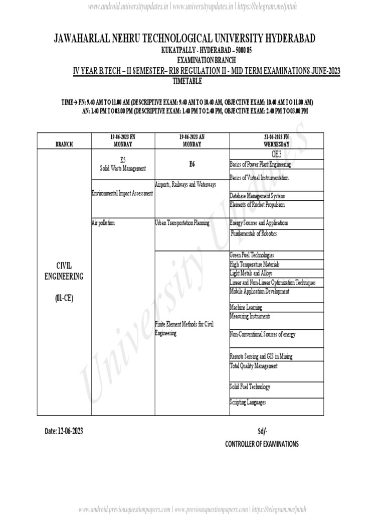JNTUH B.tech IV-II (R18) 2nd Mid Time Table June 2023 | PDF ...