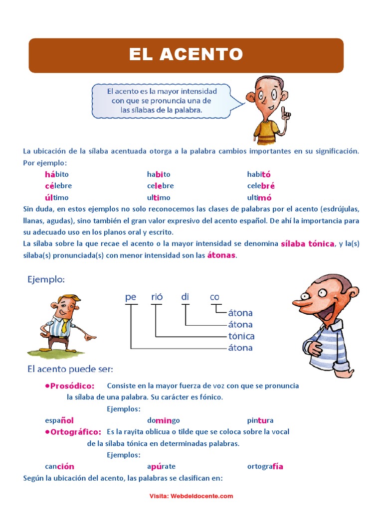 TEORIA - l-Acento-para-Quinto-Grado-de-Primaria | PDF | Fonología | Voz ...