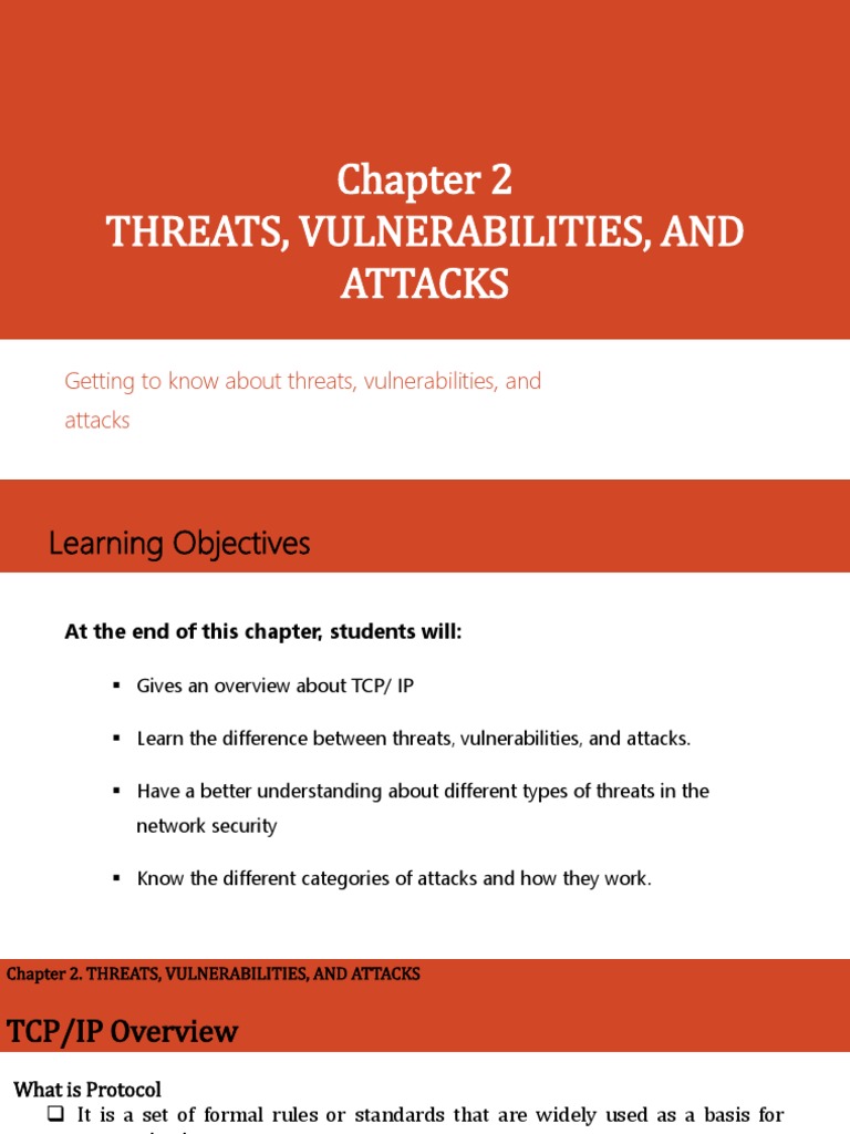 W2 Module 002 Pdf Osi Model Malware 