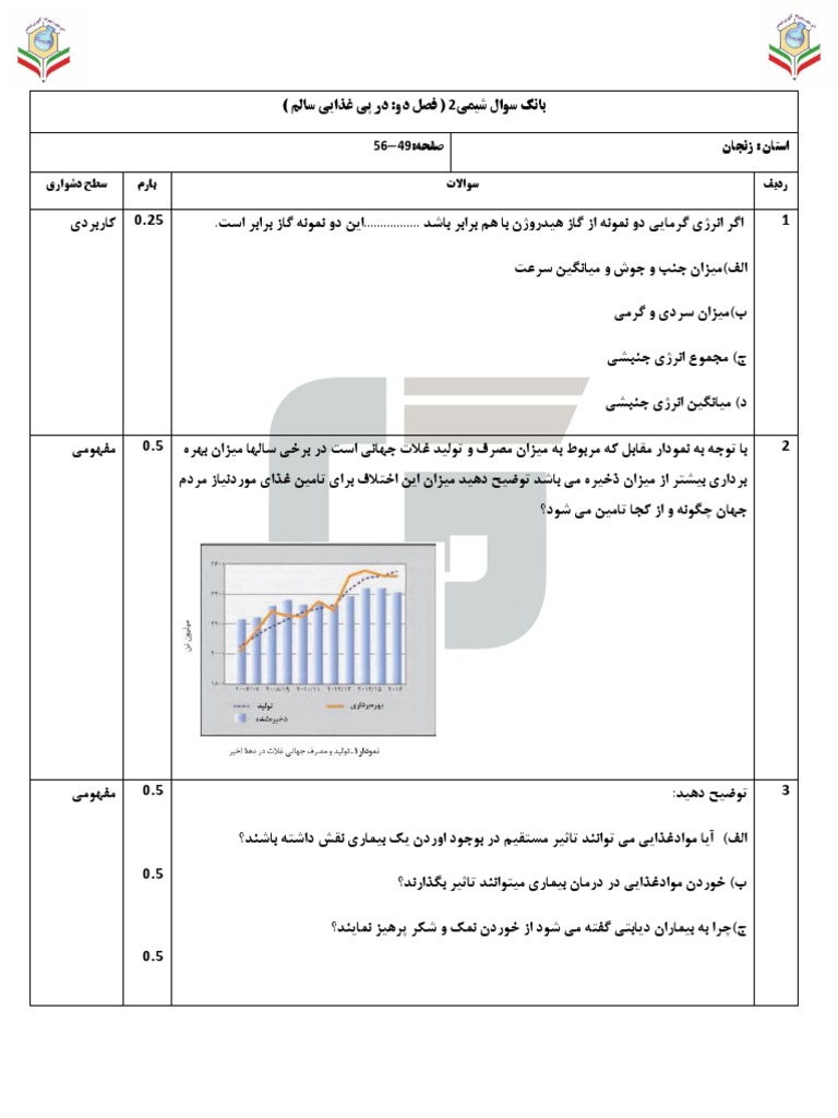 PDF Gama - Ir Rd6Gcn | PDF