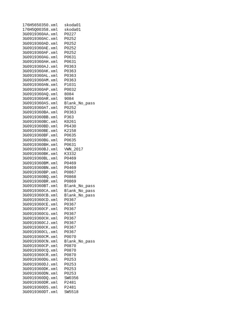 Service 42 Decoded Pass | PDF | Business | Computers