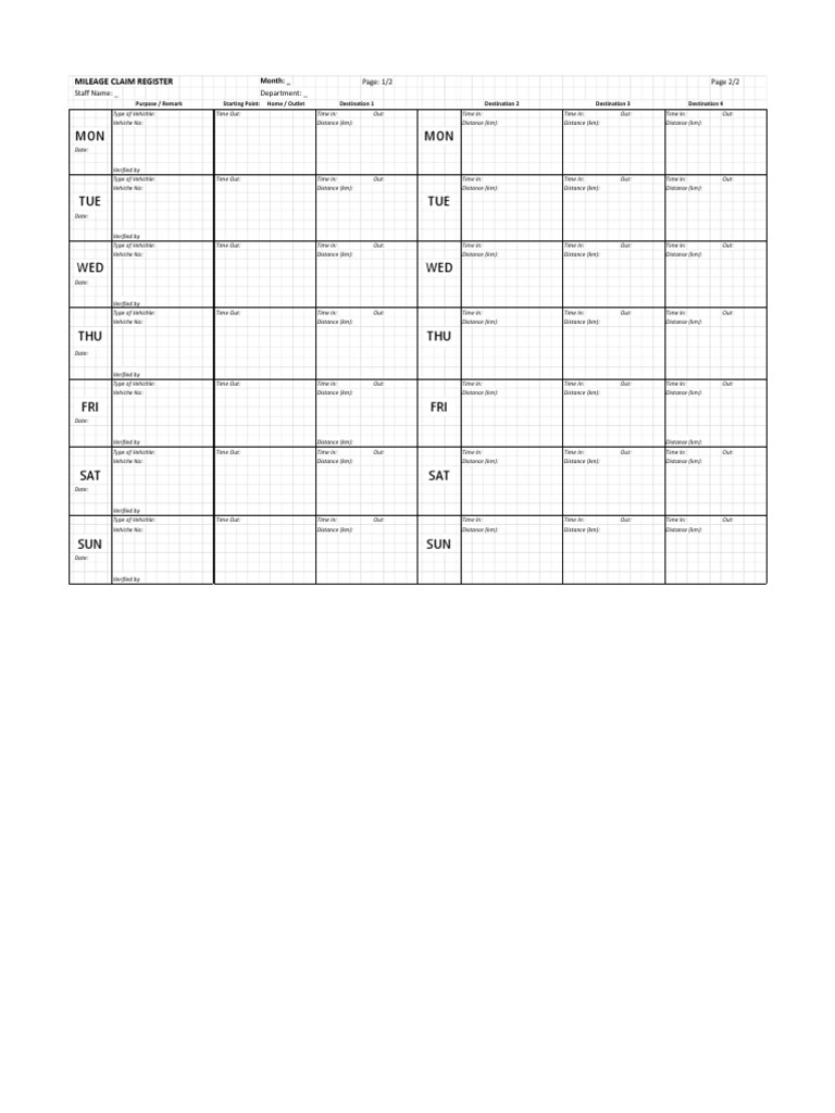 FORM(Mileage Claim Register to Branch) | PDF