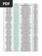 100rs Stamp Paper | PDF