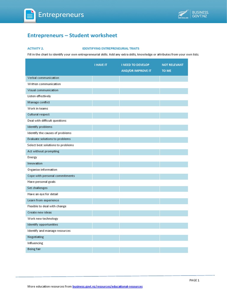 Student Entrepreneurship Worksheet | PDF