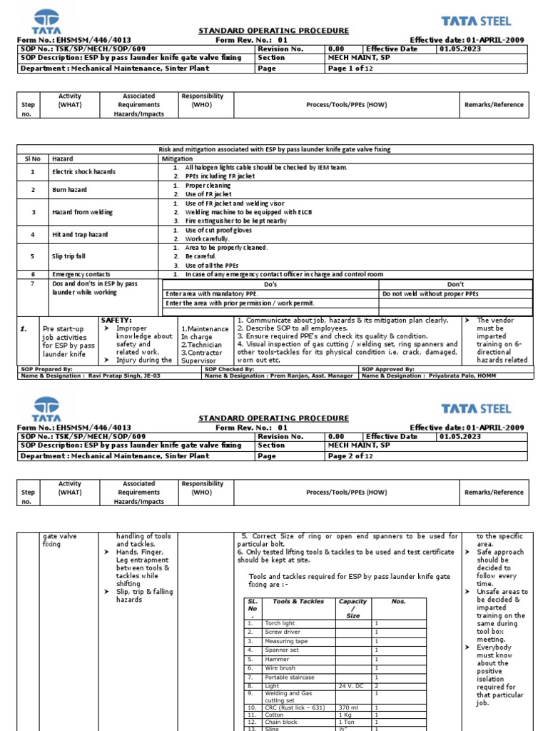 SOP609 - ESP by Pass Launder Knife Gate Valve Fixing | PDF