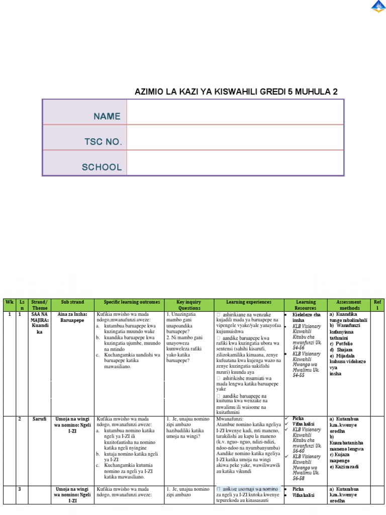 Kis Gd 5 Term 2 11 Weeks | PDF