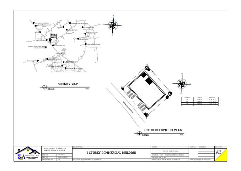 Vicinity Map: THE Site | PDF