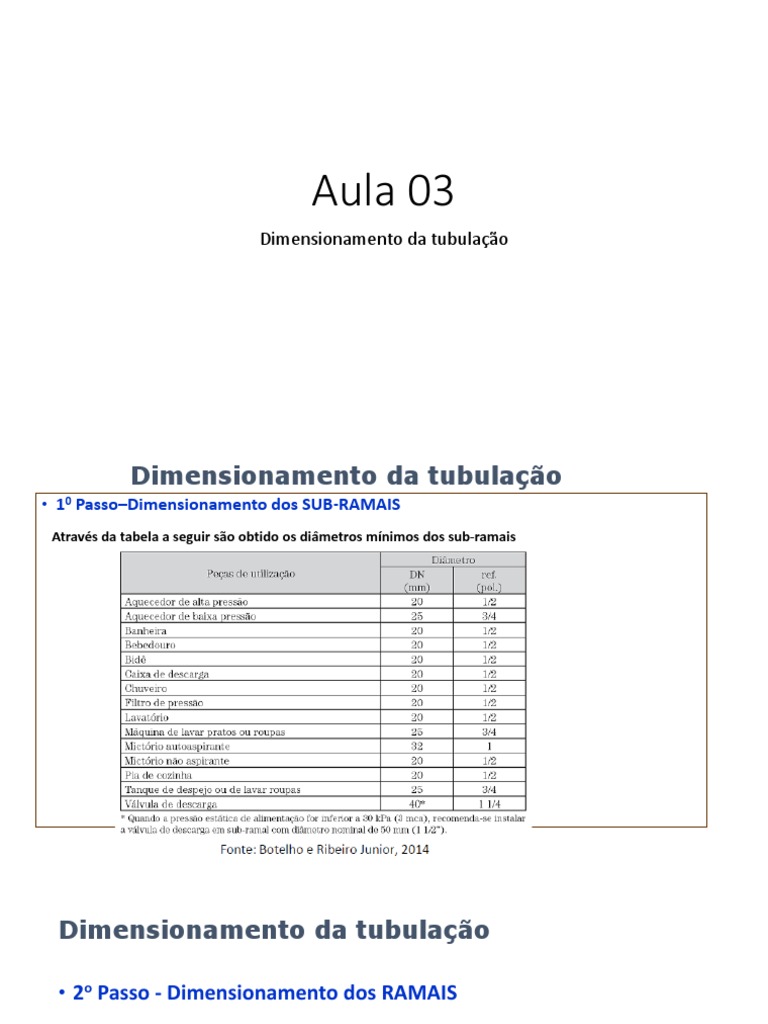 Aula 03 - Dimensionamento Da Tubulação | PDF