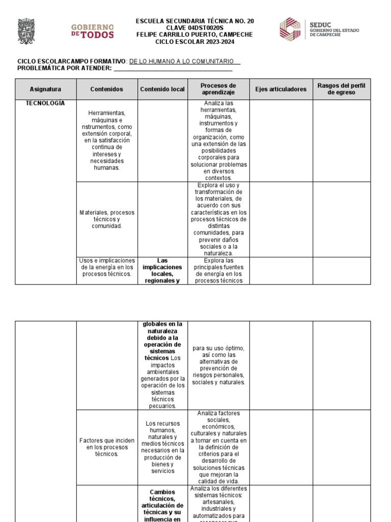 Programa Analitico de Lo Humano A Lo Comunitario Quinta Sesion Cte ... Programa Analitico de Lo Humano A Lo Comunitario Quinta Sesion Cte ...