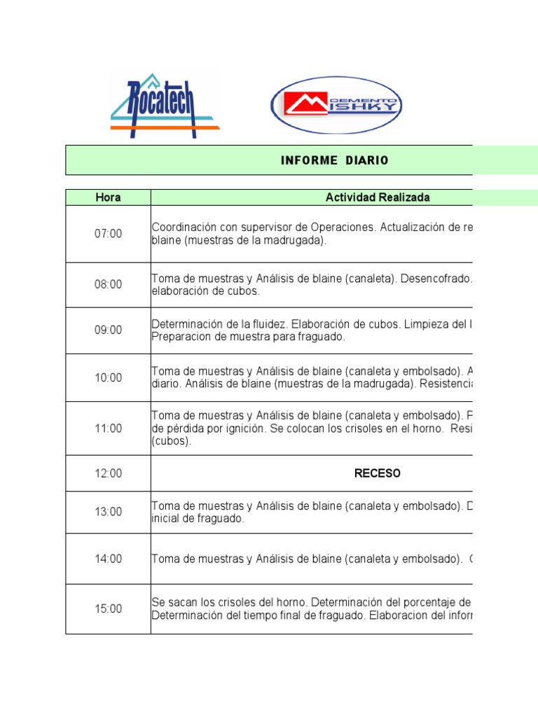 INFORMES DIARIOS | PDF