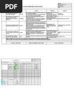 HIRA Procedure and Risk Assessment Guide | PDF | Risk | Occupational ...