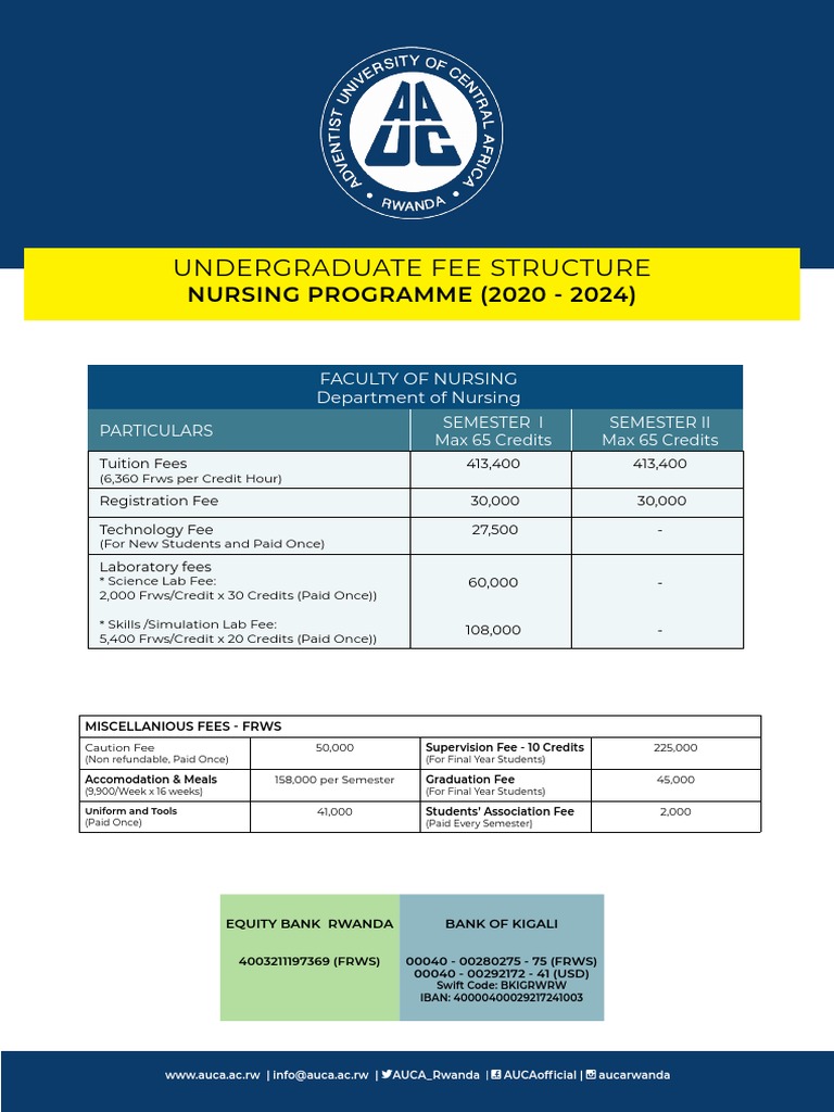 AUCA Nursing Fee Structure | PDF