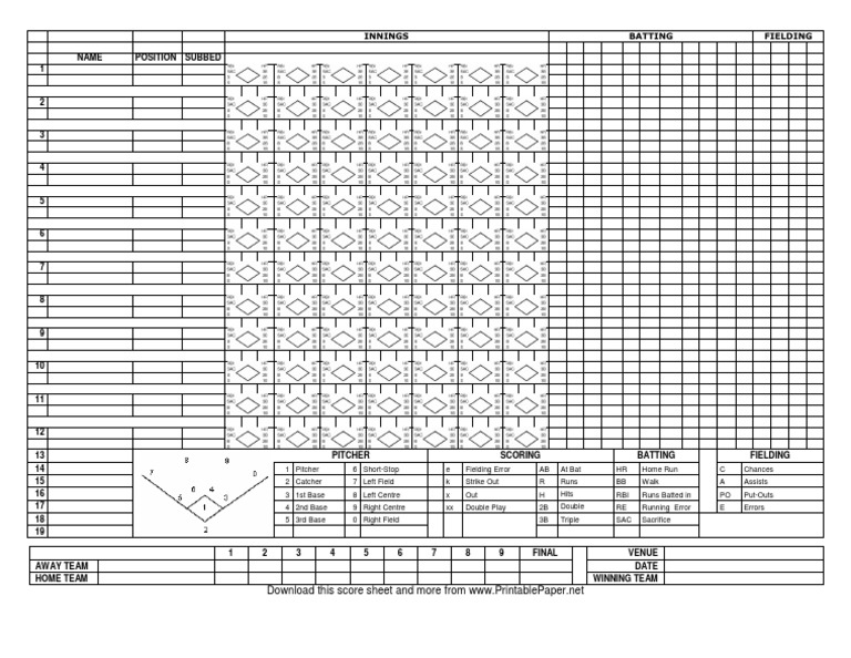 Softball Score Sheet | PDF