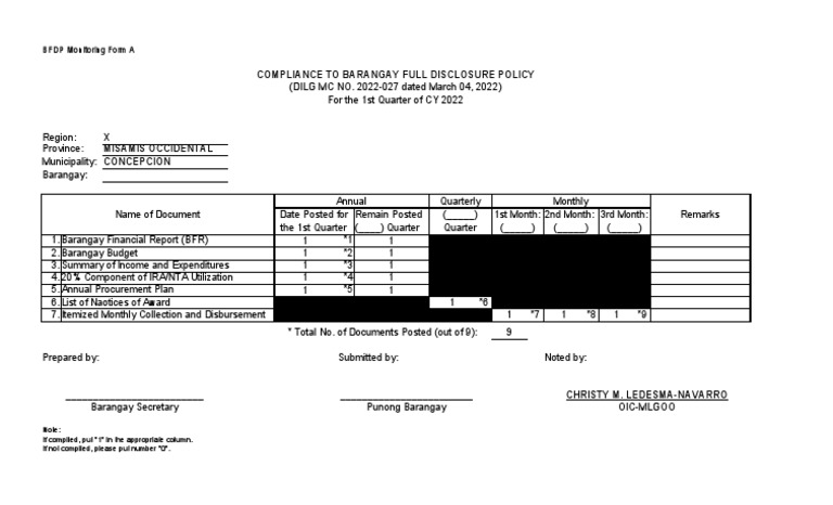 1st Quarter BFDP Monitoring Form A | PDF
