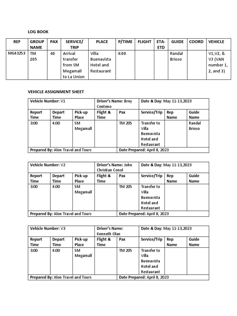 Tour Guide Sheet G3 | PDF