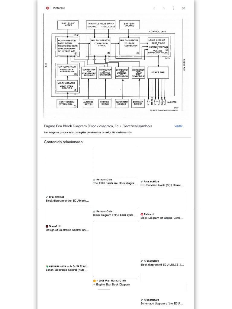 Engine Ecu Block Diagram - Block Diagram, Ecu, Electrical Symbols | PDF