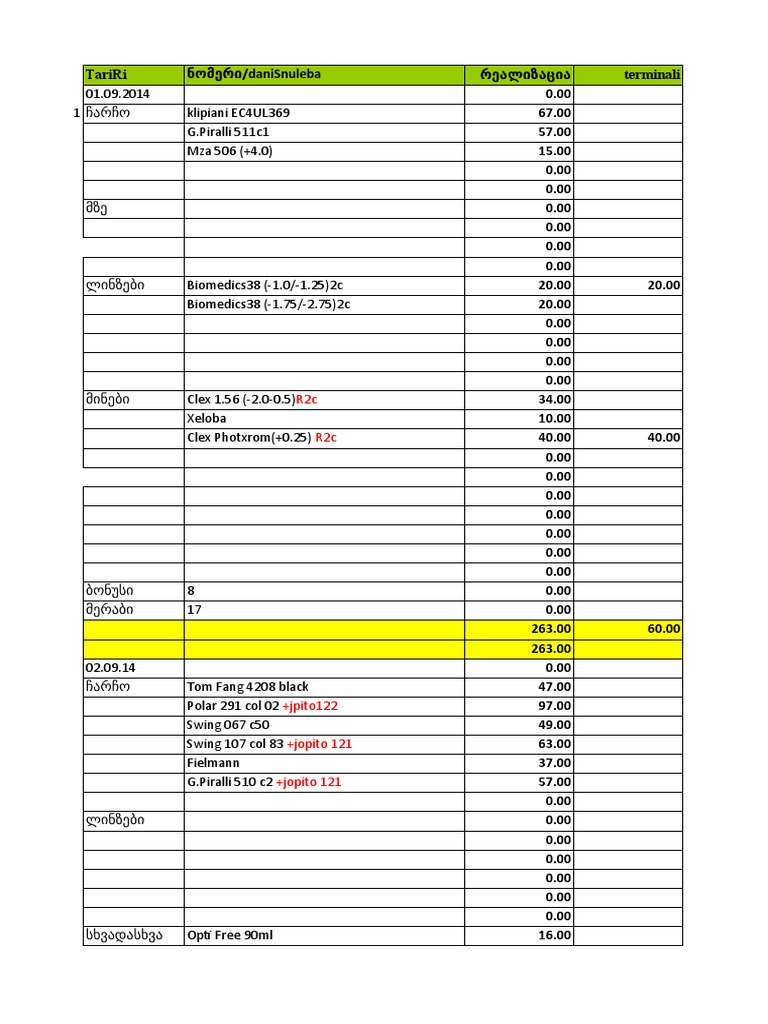Seqtemberi Tamar Mefe | PDF
