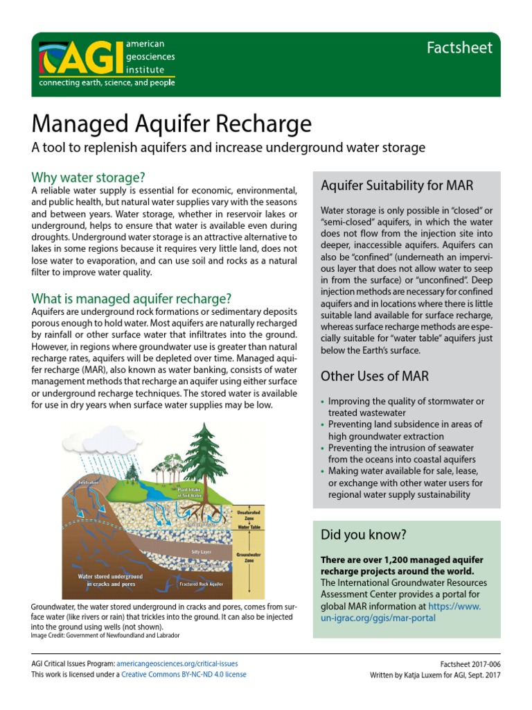 26.managed Aquifer Recharge | PDF