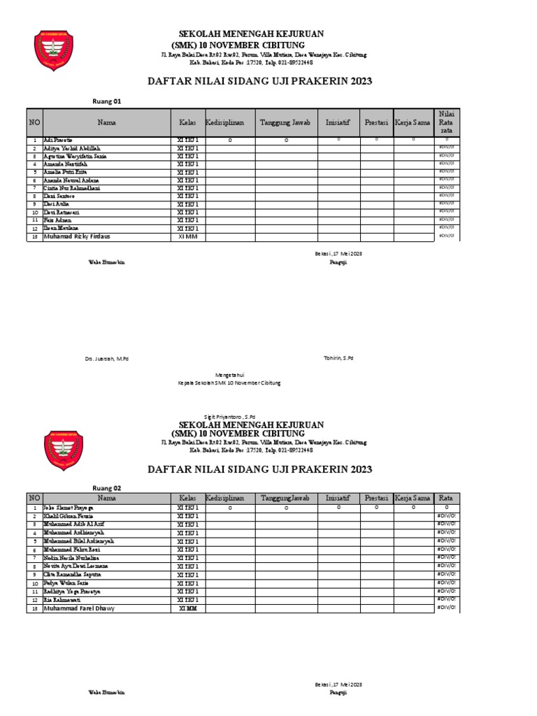 Dafnil, Laporan Ikut USP P | PDF