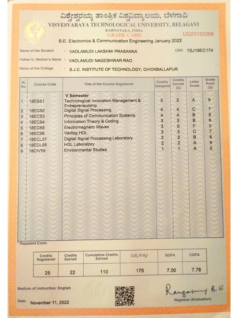 5 Sem Original - 2 | PDF 5 Sem Original - 2 | PDF