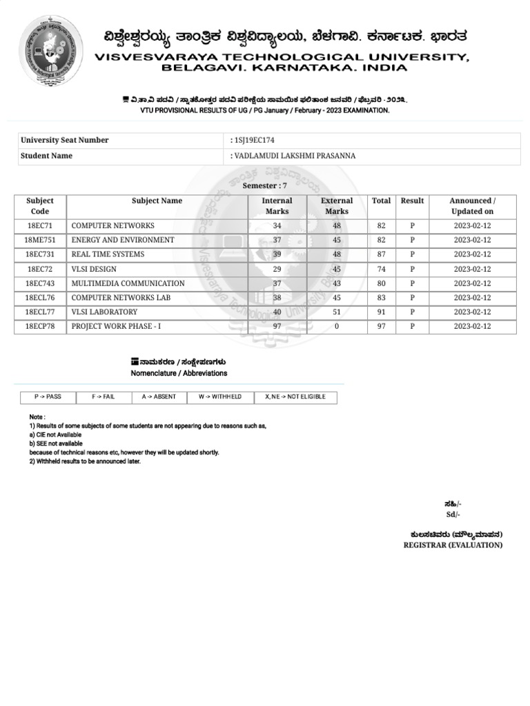 7 Sem Prasanna | PDF | Computing | Computer Science