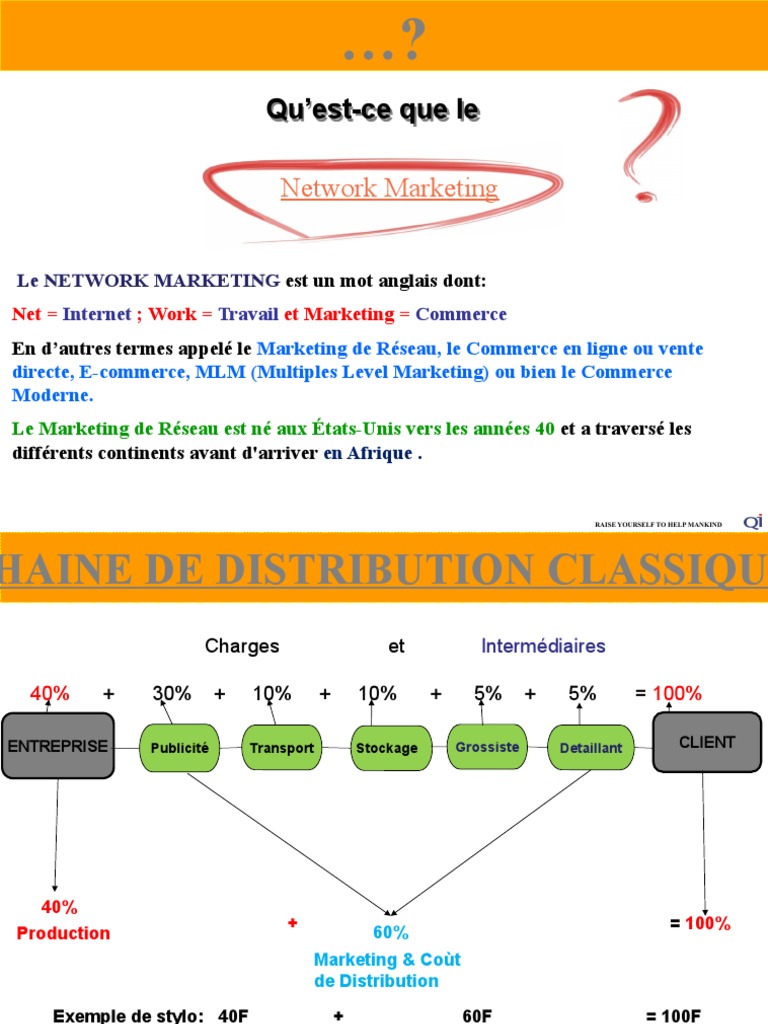 Catalogue de Présentation Qnet | PDF