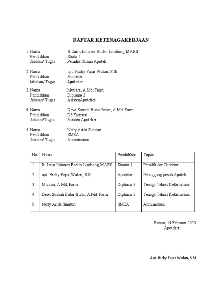 (Print) DAFTAR & Tugas SDM | PDF