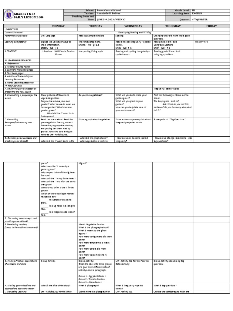 DLL - English 3 - Q4 - W6 | PDF | Cognitive Science | Behavior Modification