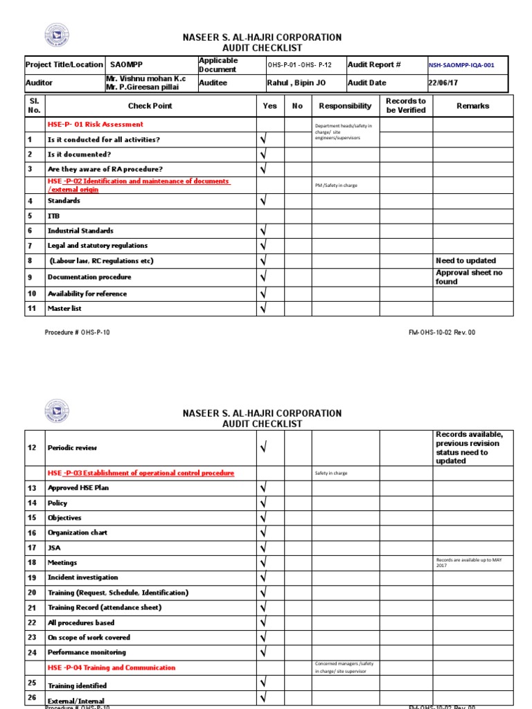 Hse Audit Check List | PDF