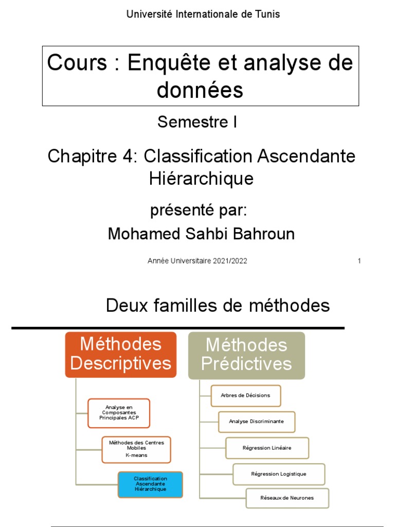 Cha4 CAH | PDF | Partitionnement de données | Algorithmes