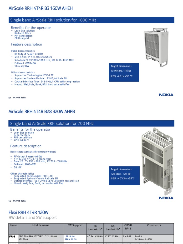 pdfcoffee.com_flexi-mr-bts-and-airscale-bts-hw-roadmap-q3-2018-pdf-free-57-85 | PDF | Lte ...